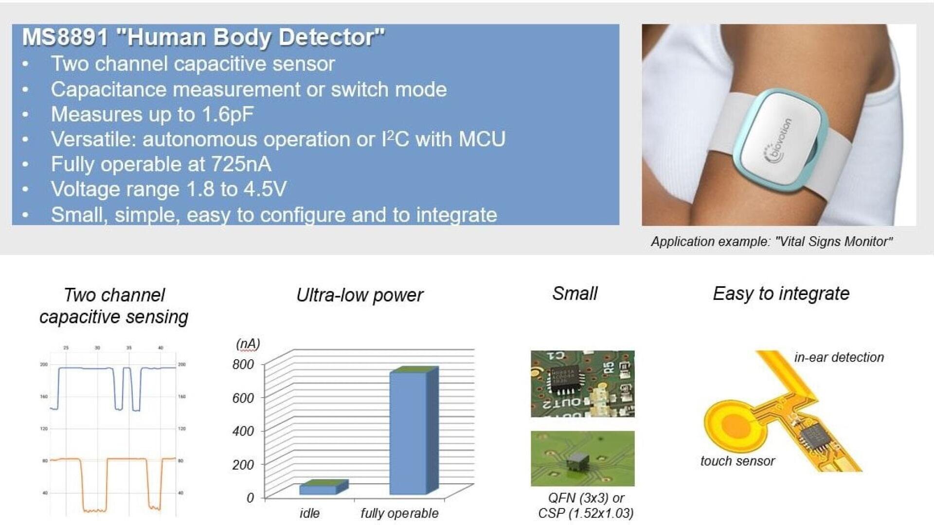 MS8891 "Human Body Detector"