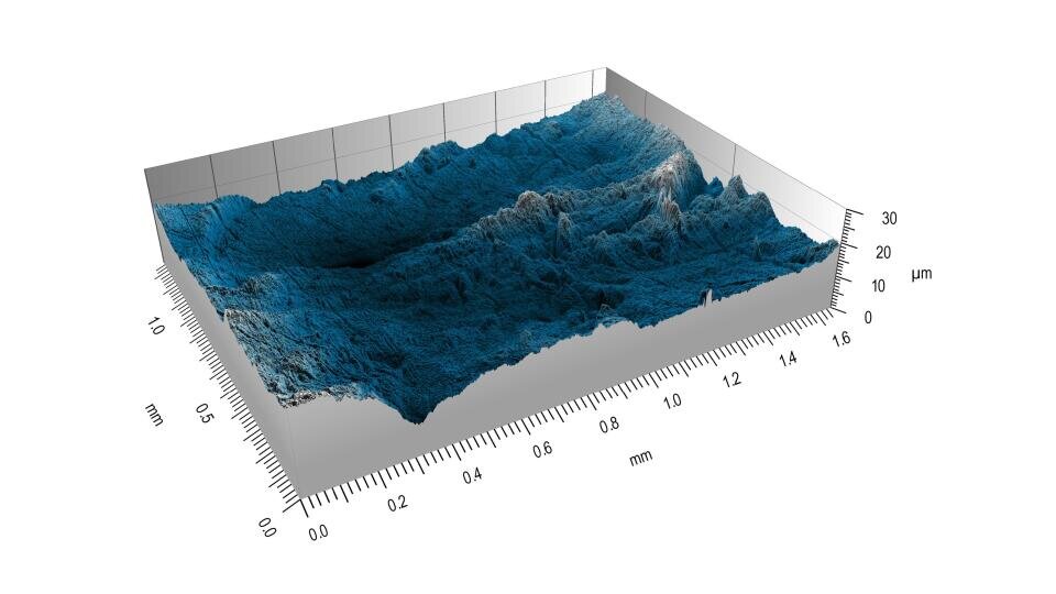 Wie Sie die Topographie und Rauheit messen können